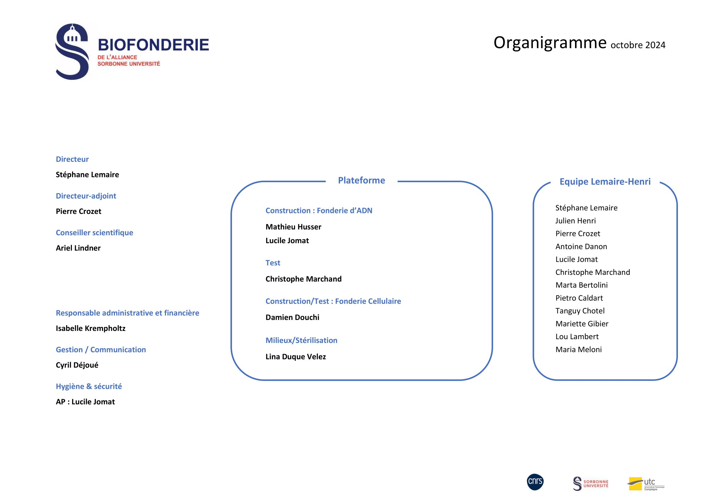 Les équipes de la Biofonderie de l'Alliance Sorbonne Université - Paris ...